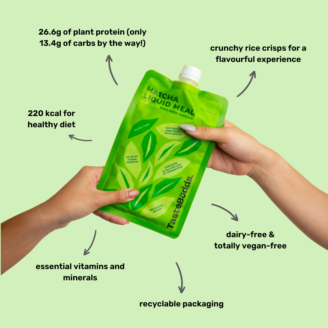 Matcha Liquid Meal | Made with Niko Neko YURI Matcha – TasteBudds